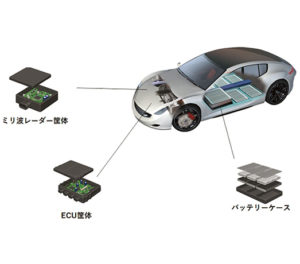 エポキシ変成シリコーン系弾性接着剤 EP001HT / EP001K | 工業用接着剤展 | セメダイン オンライン展示会